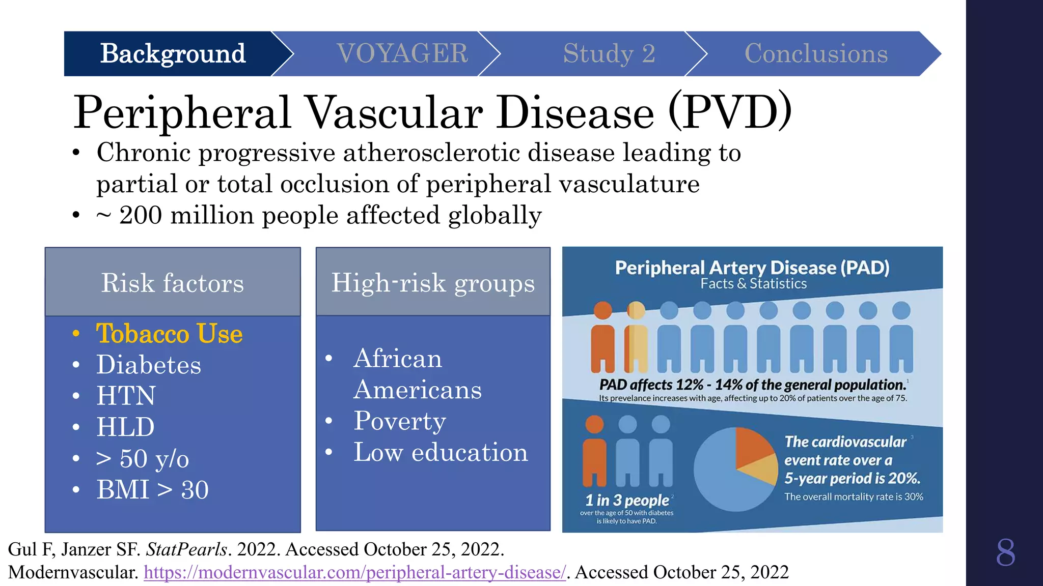 Final_ASandler_PVD_Anticoag patient case.pptx