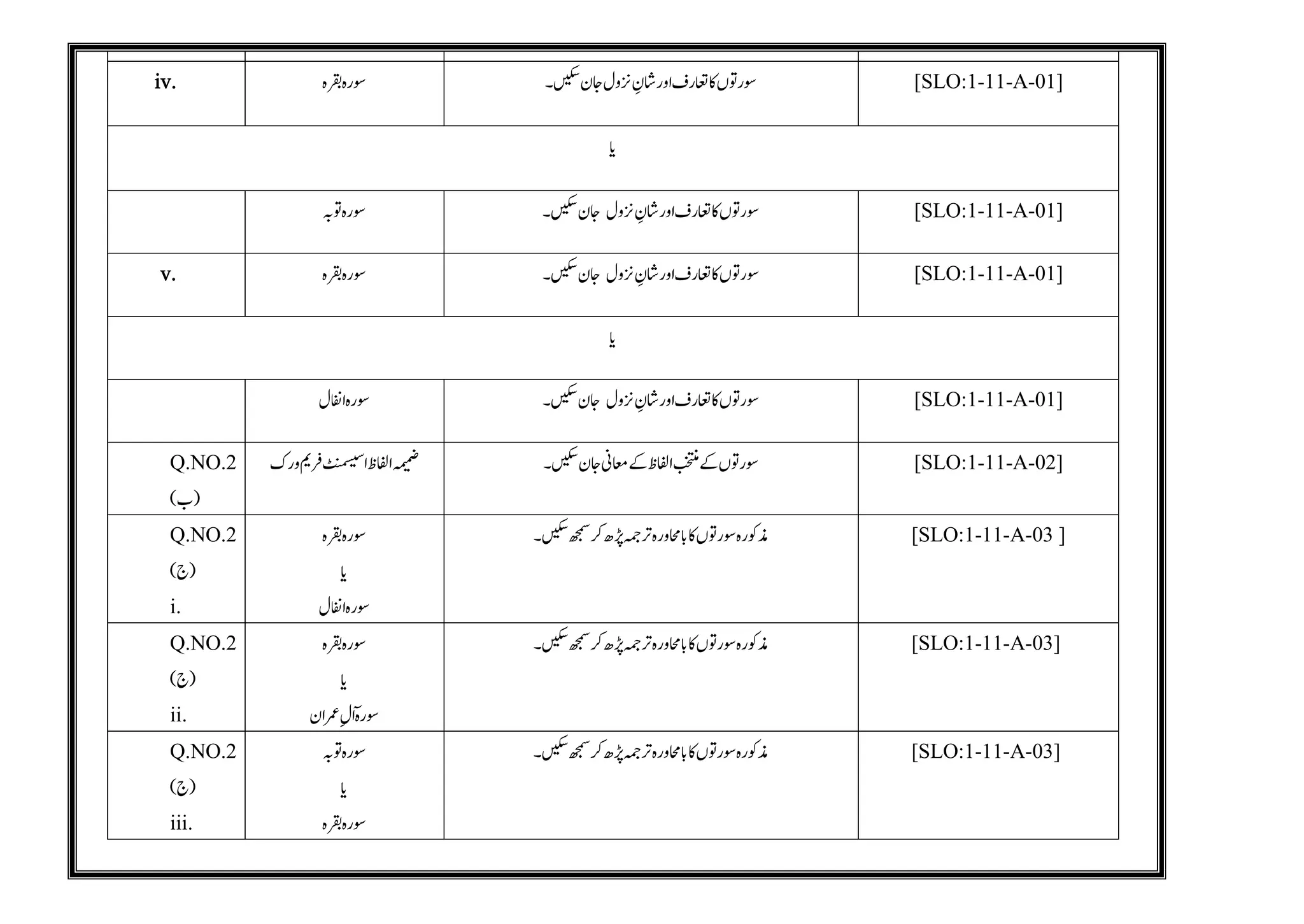 Final Assessment Framework Tarjuma Quran Hssc I Pdf