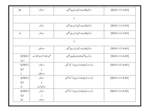 Final Assessment Framework Tarjuma Quran HSSC-I.pdf