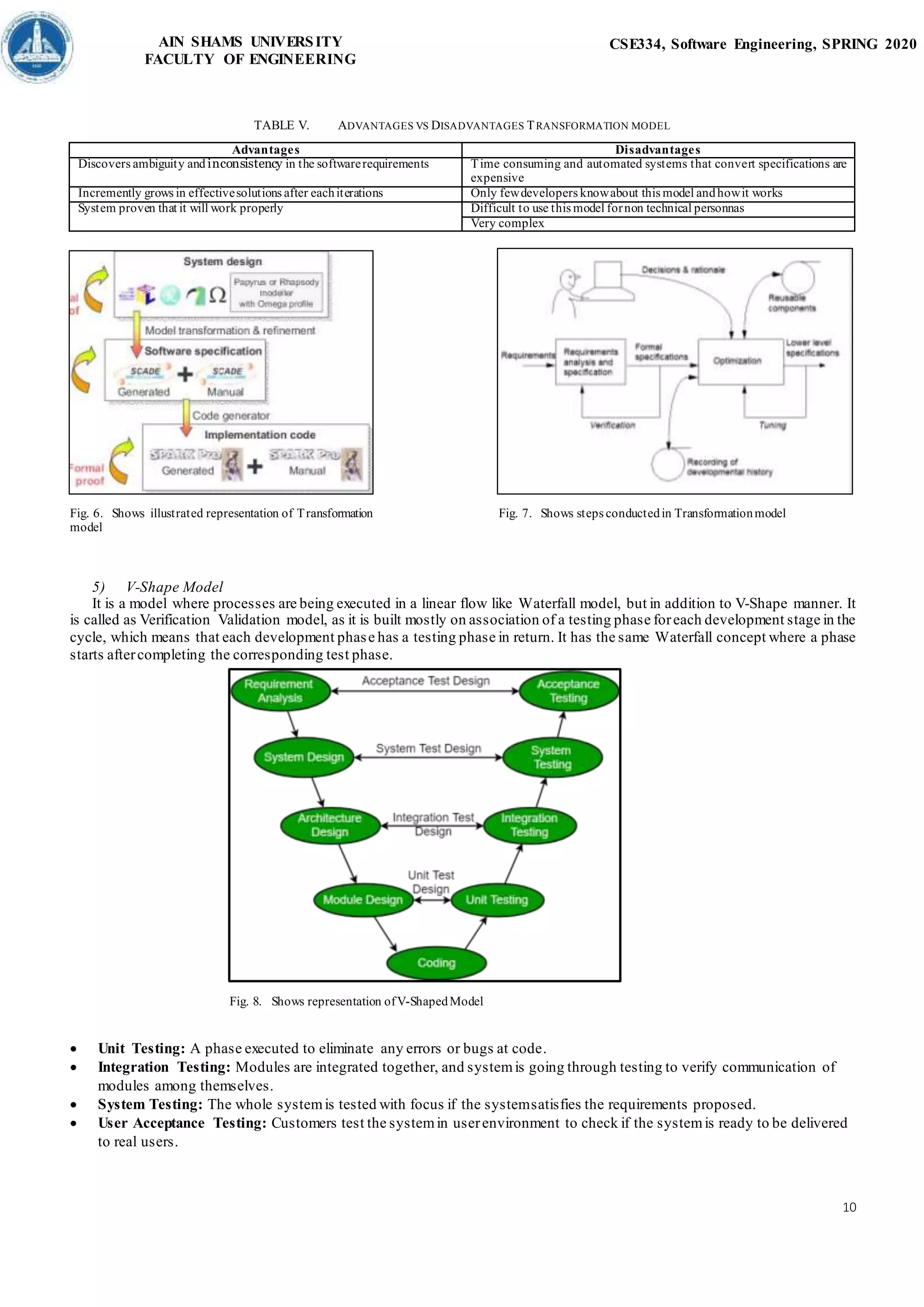Software Engineering - The Making of a Weather Application | DOCX