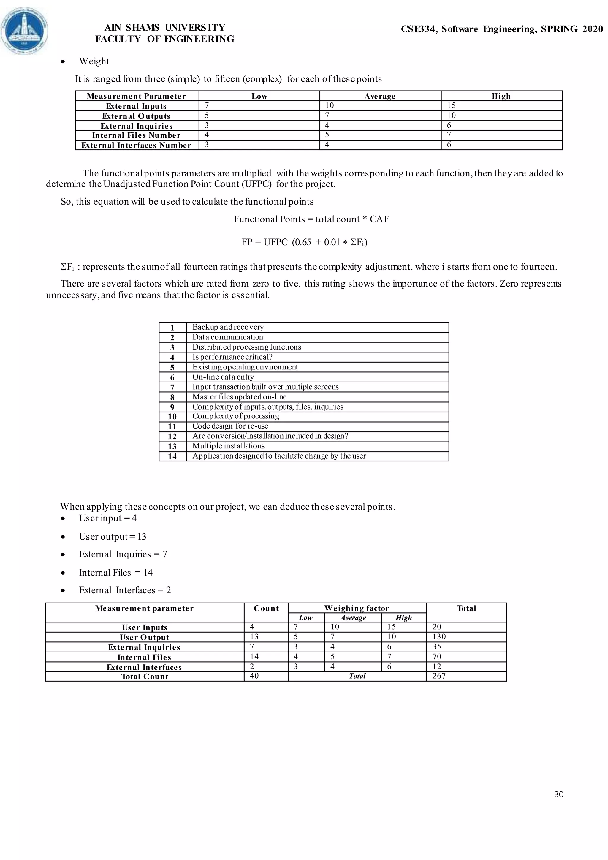 Software Engineering - The Making of a Weather Application | DOCX