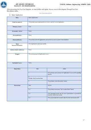 Software Engineering - The Making of a Weather Application | DOCX