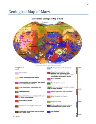 Geology of Mars | PDF