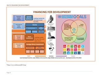 What is Financing for Development | PPT