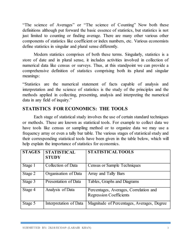 Final assignment | PDF