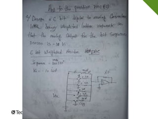 Final Assignment.ppt