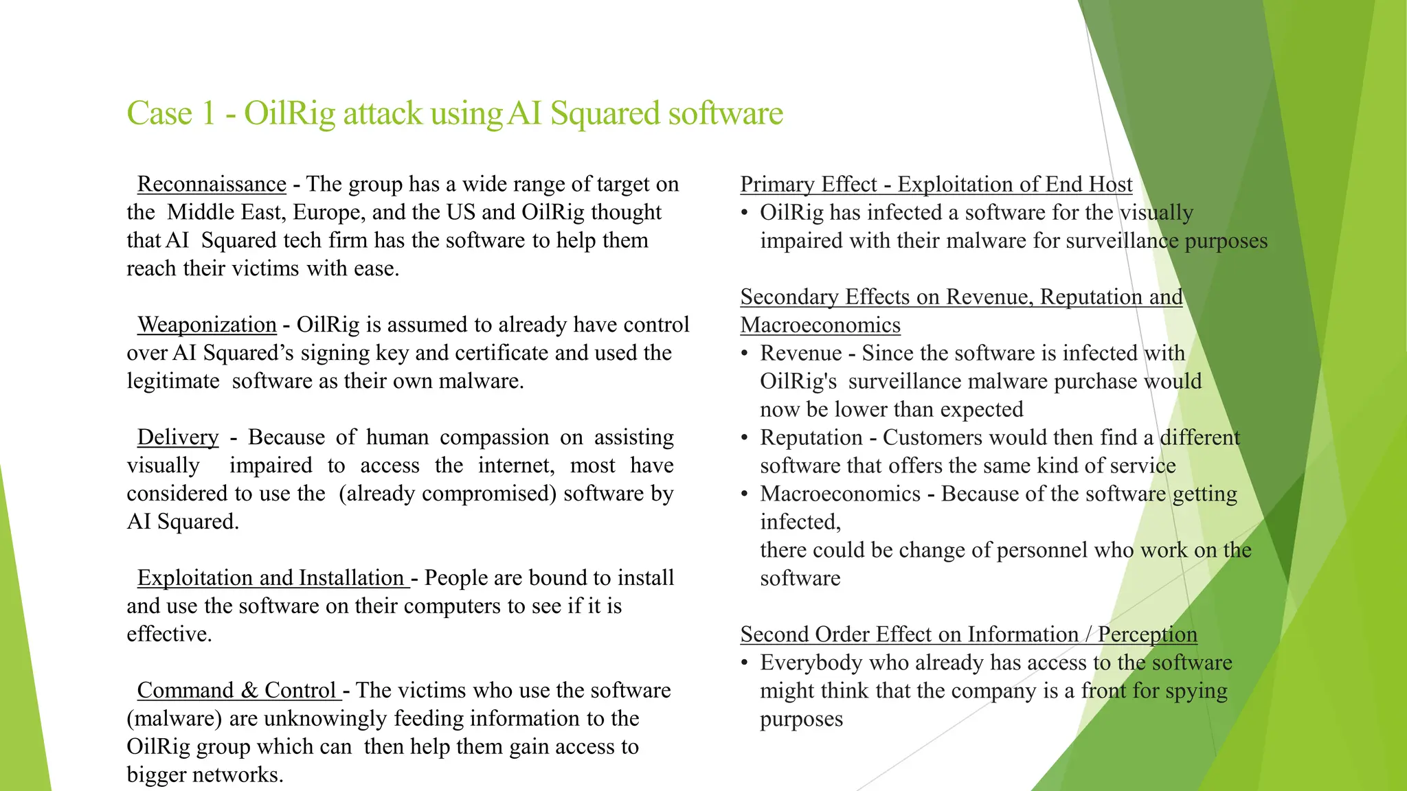 Final Assignment.pptx