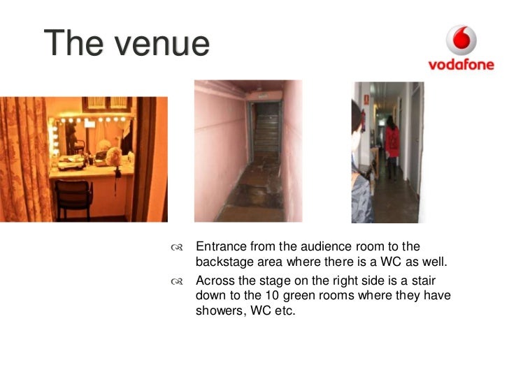 Final Assignment 1 Event Planning