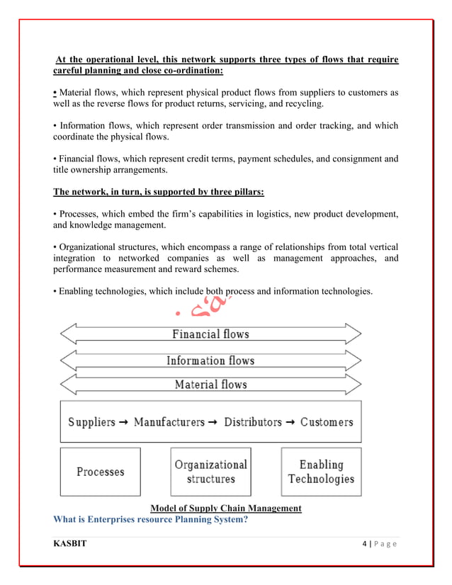 METHODS IN BUSINESS RESEARCH ASSIGNMENT | PDF