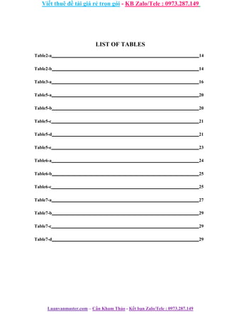 Final Assignment Case Study Focus Pdca Master In Business Administration.docx