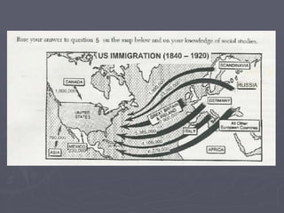 Ellis Island - primary source pictures | PPT