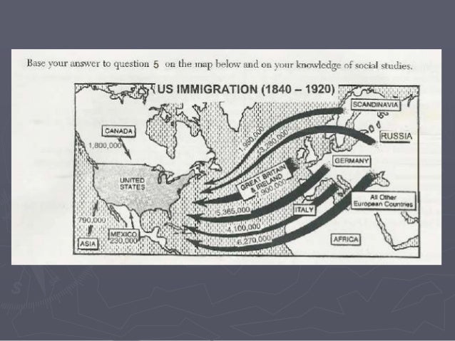 Ellis Island - primary source pictures