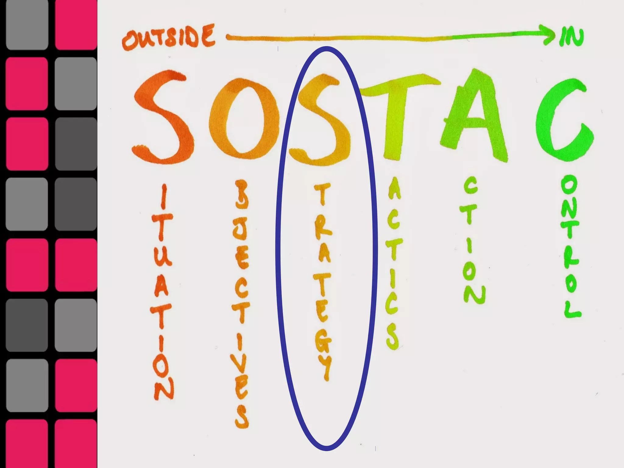 Final assignment final.pptx