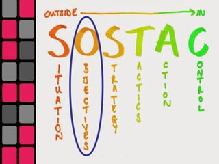 Final assignment final.pptx