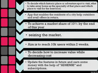 Final assignment final.pptx