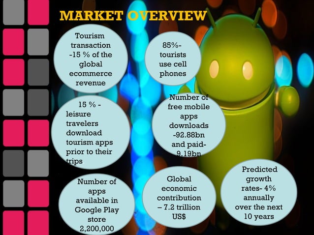 Final assignment final.pptx
