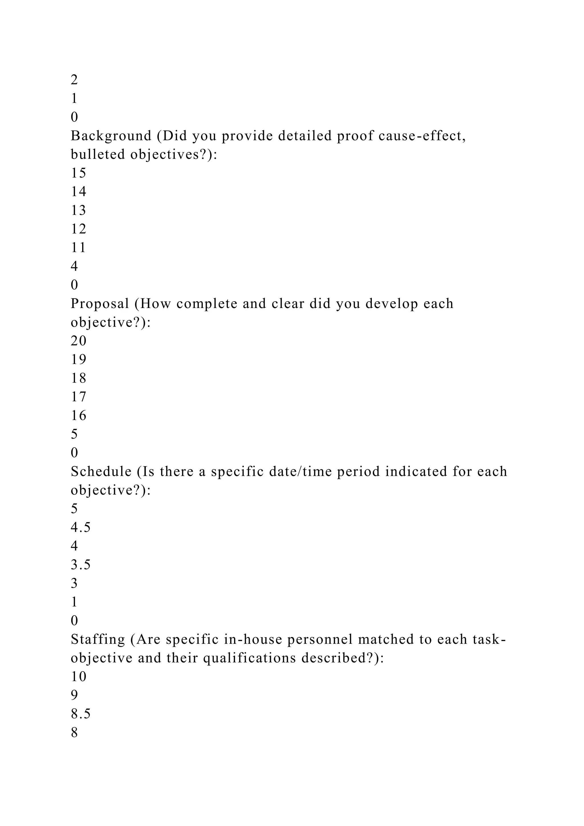 Final Assignment Final Assignment .docx