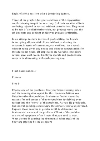 Final Assignment Final Assignment .docx