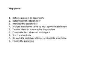 Final assignment mm | PPT