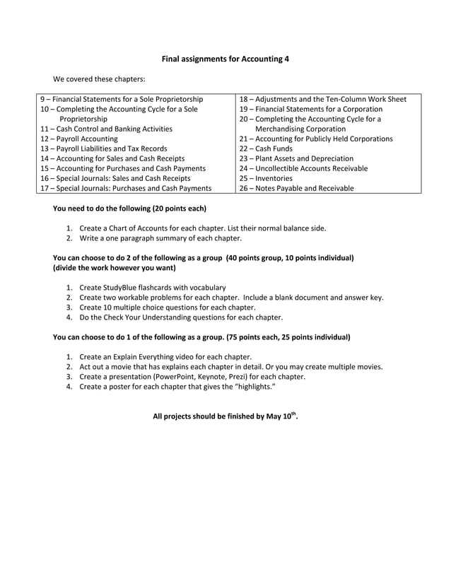 Final assignments for accounting 4 | DOCX | Business | Business and Finance