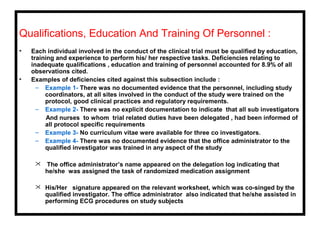 summary report of inspections of clinical trials conducted from April ...