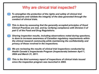 summary report of inspections of clinical trials conducted from April ...