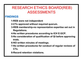 summary report of inspections of clinical trials conducted from April ...