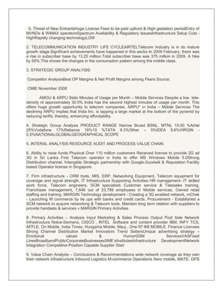 Final assingment of startegic mgmt1 | PDF