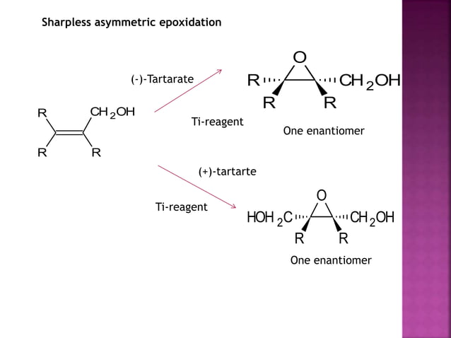 Asymmetric synthesis | PPTX | Chemistry | Science