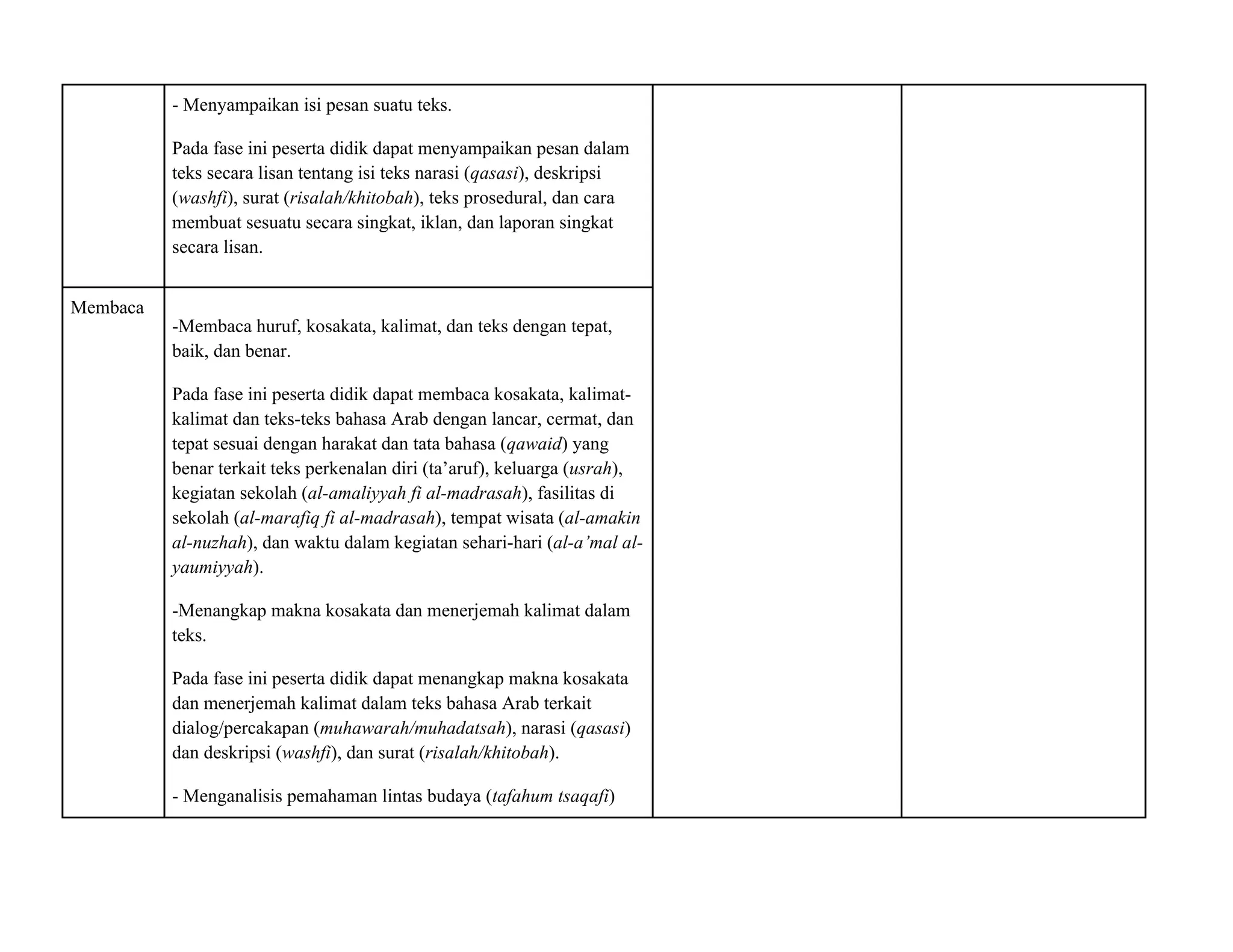 Final ATP_Bahasa Arab_Fase F (12345).pdf