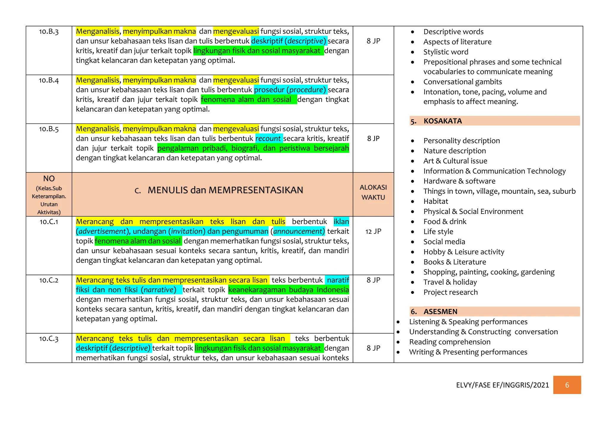 Final_ATP_ING_ELVY_SMA_E-F.pdf