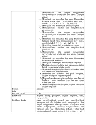 alur tujuan pembelajaran matematika sd fase c | PDF
