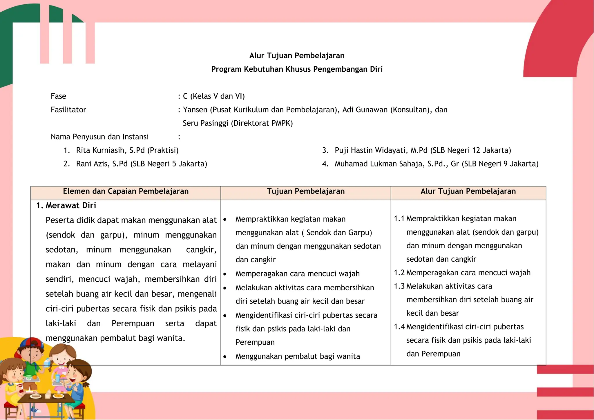 Final ATP_Pengembangan Diri-Progsus C_Fase C_Alternatif 1.pdf