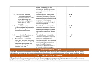 Final_ATP_PJOK_Ahmad Nawawi_F-1.pdf