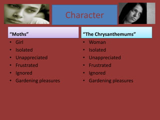 Compare and Contrast - Final Author Study | PPTX