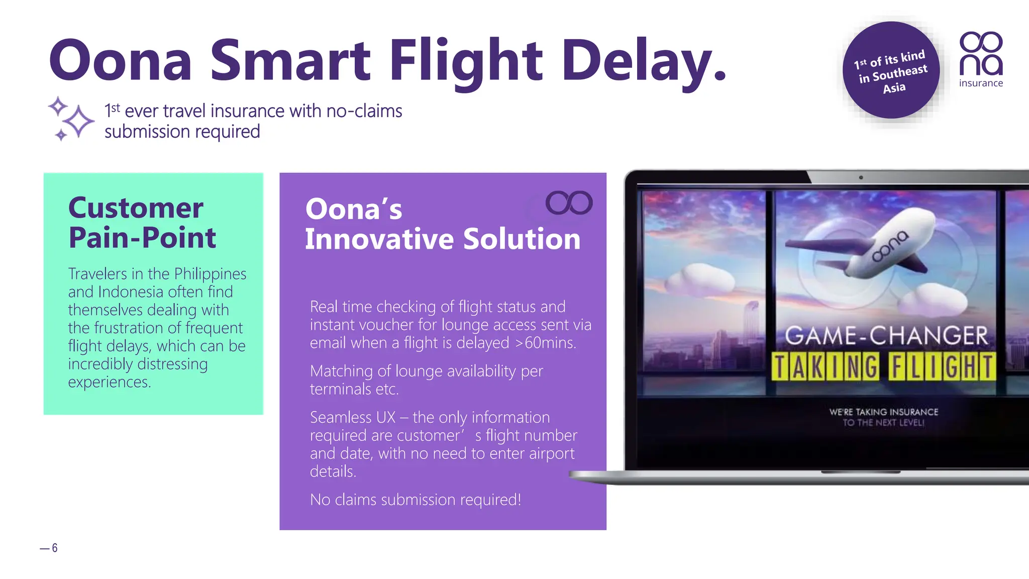 Oona Insurance - Insurer Innovation Award 2024 | PPTX