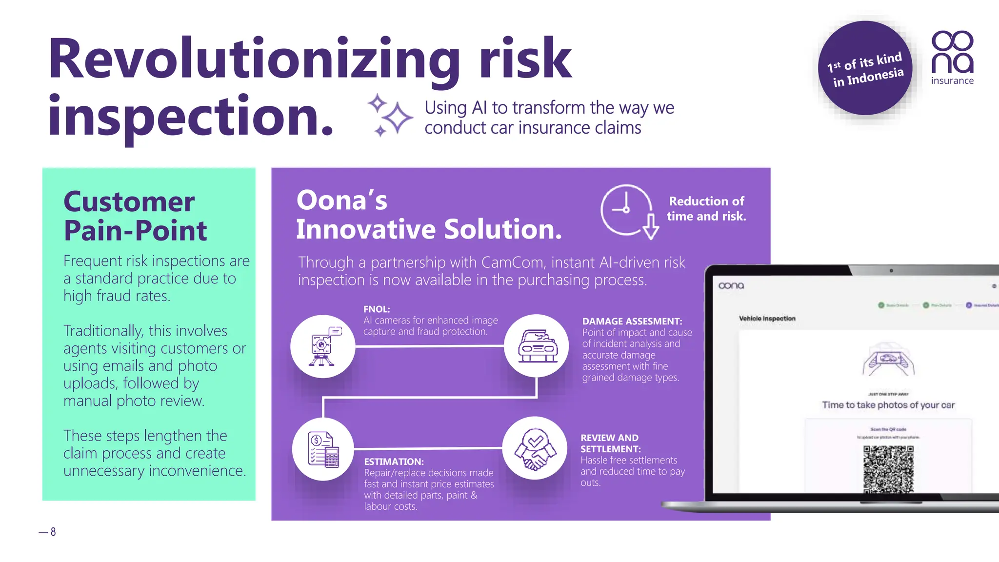 Oona Insurance - Insurer Innovation Award 2024 | PPTX