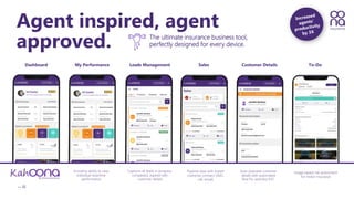 Oona Insurance - Insurer Innovation Award 2024 | PPTX | Motor Insurance ...