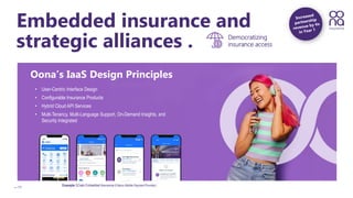 Oona Insurance - Insurer Innovation Award 2024 | PPTX | Motor Insurance ...