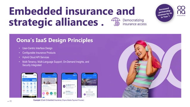 Oona Insurance - Insurer Innovation Award 2024 | PPTX | Motor Insurance ...