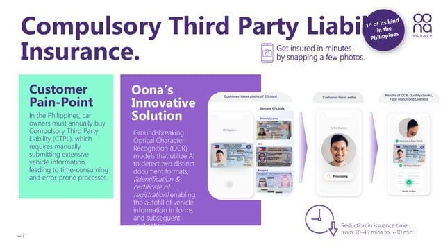 Oona Insurance - Insurer Innovation Award 2024 | PPTX | Motor Insurance ...