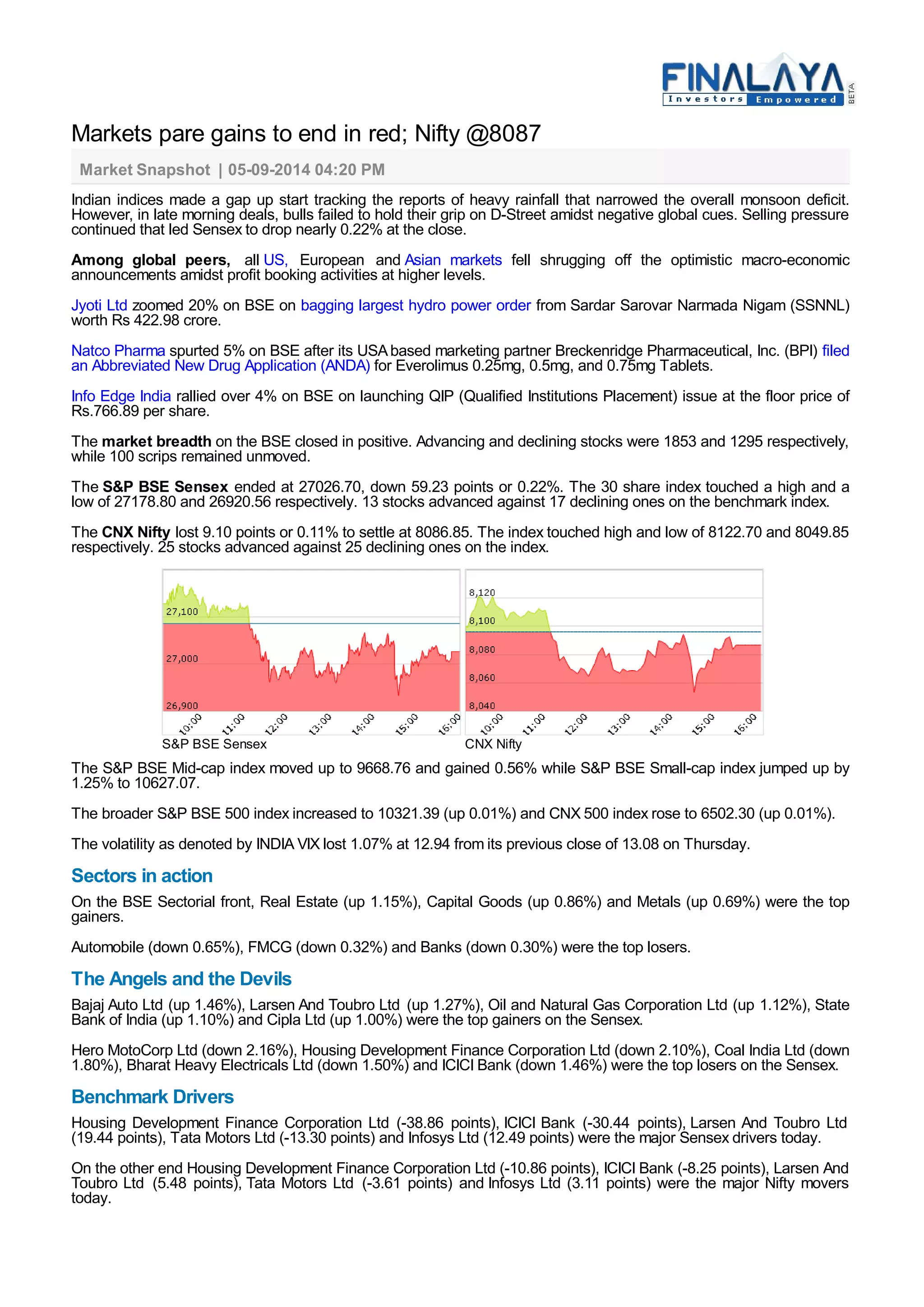 Finalaya Daily Market Wrap 05 September 2014 | PDF