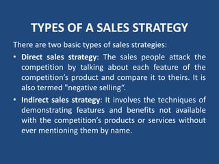 Leads to conversion strategy in (Business to Business Marketing) | PPTX