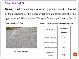 THE MECHANICAL PROPERTIES OF STEEL FIBER REINFORCED CONCRETE WITH ...