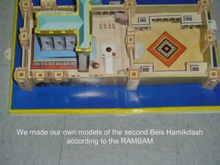 Final Bais Hamikdash. Iyh | PPT