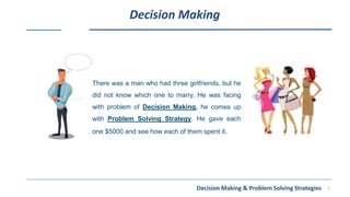Decision Making & problem solving Faisal 127 MMC | PPTX