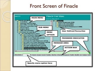 Final Banking Systems.pdf