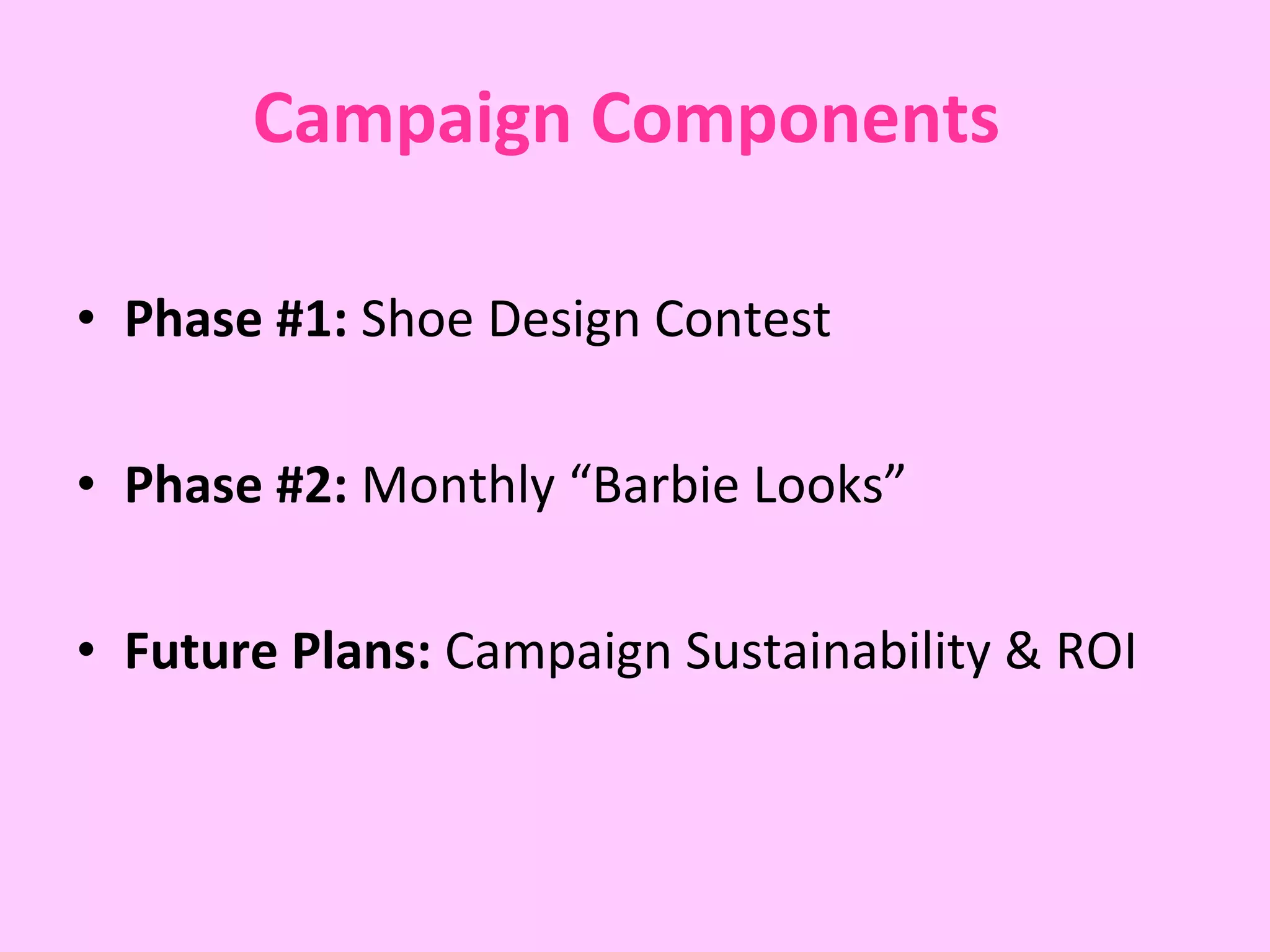 Barbie Social Media Campaign: Doll Yourself Up | PPT