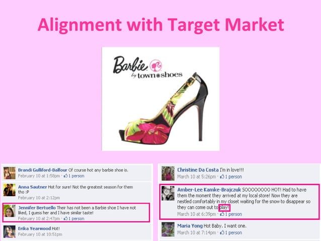 Barbie Social Media Campaign: Doll Yourself Up | PPT