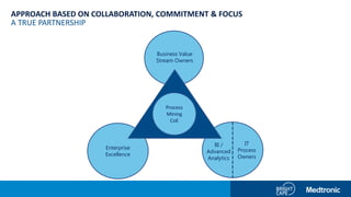 A Value-driven Approach Based on Partnership and Collaboration | PPT